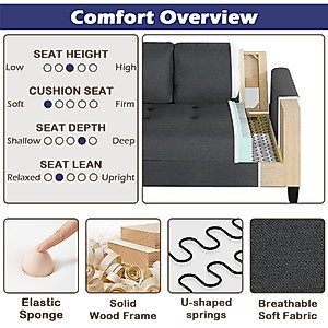 STHOUYN Comfy Loveseat Sofa Small Grey Couch Small Spaces, Small Love Seat Bedroom, Mid Century Modern Couches Living Room Dorm Office, 2 Seater Couch Deep Seat Sofas, 57”W (Dark Grey (Loveseat))