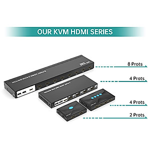 MT-VIKI 4 Port KVM Switch Hotkey HDMI w/ 4 USB Cables & 4 HDMI Cables 4K 30Hz w/ 2 USB Hubs for U Disk and Printer