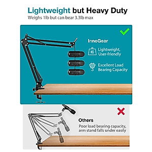 InnoGear Microphone Stand, Adjustable Mic Stand Set for Blue Yeti Nano Suspension Boom Scissor Arm Stand with 5/8" to 3/8" Screw, 5/8" to 1/4 Screw, Nano Mic Windscreen and Dual Layered Mic Pop Filter