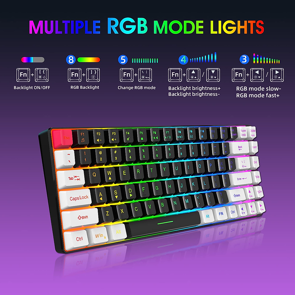 Snpurdiri K84 Wired Gaming Keyboard, 75% RGB Backlit Keyboard, Premium Compact Keyboard for PC, Laptop, Gaming, Office (84 Keys, Black-White)