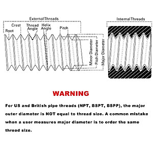 Bidet T Adapter - T Valve Adapter for Bidet, Made of Brass Coated Nickel(Thread Size 7/8″ x 7/8″ x 1/2″), 3 Way Adapter or Tee Connector