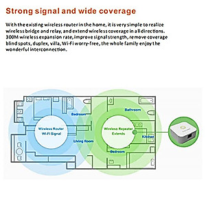 WiFi Extender, WiFi Range Extender, WiFi Booster Covers Up to 8000 Sq.ft and 32 Devices, WiFi Extenders Signal Booster for Home WiFi Repeater to Extend Range of Wireless Internet