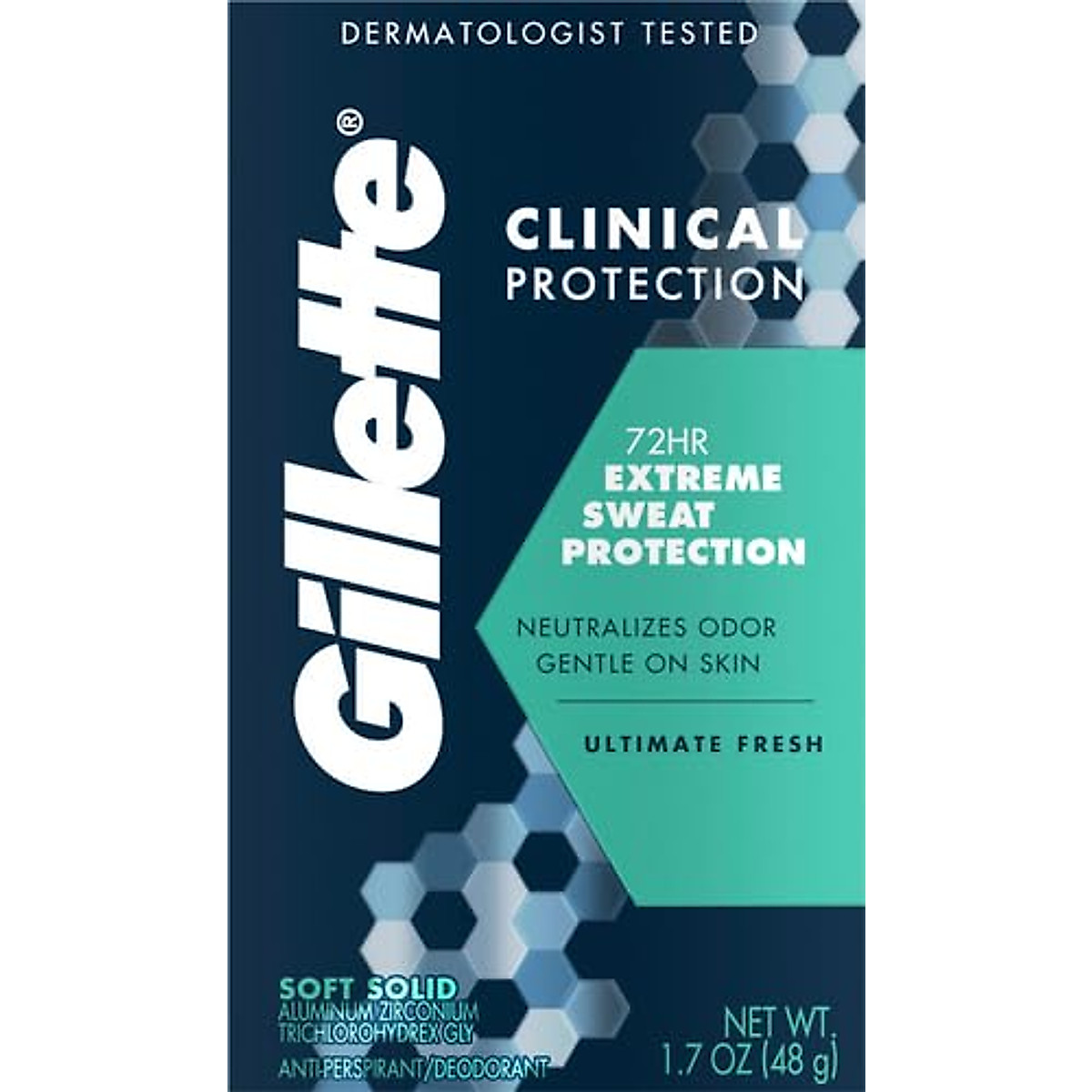 Gillette Ultimate All Day Fresh, Multicolor, 1.7 Ounce