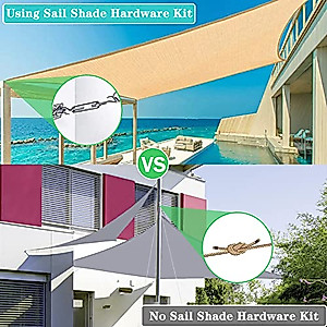 42Pcs Shade Sail Hardware Kit - 6 inch Heavy Duty Anti-Rust for Outdoor Triangle Rectangle Sun Shade Sail Installation, 304 Stainless Steel Awning Mounting Accessories for Patio Lawn and Garden