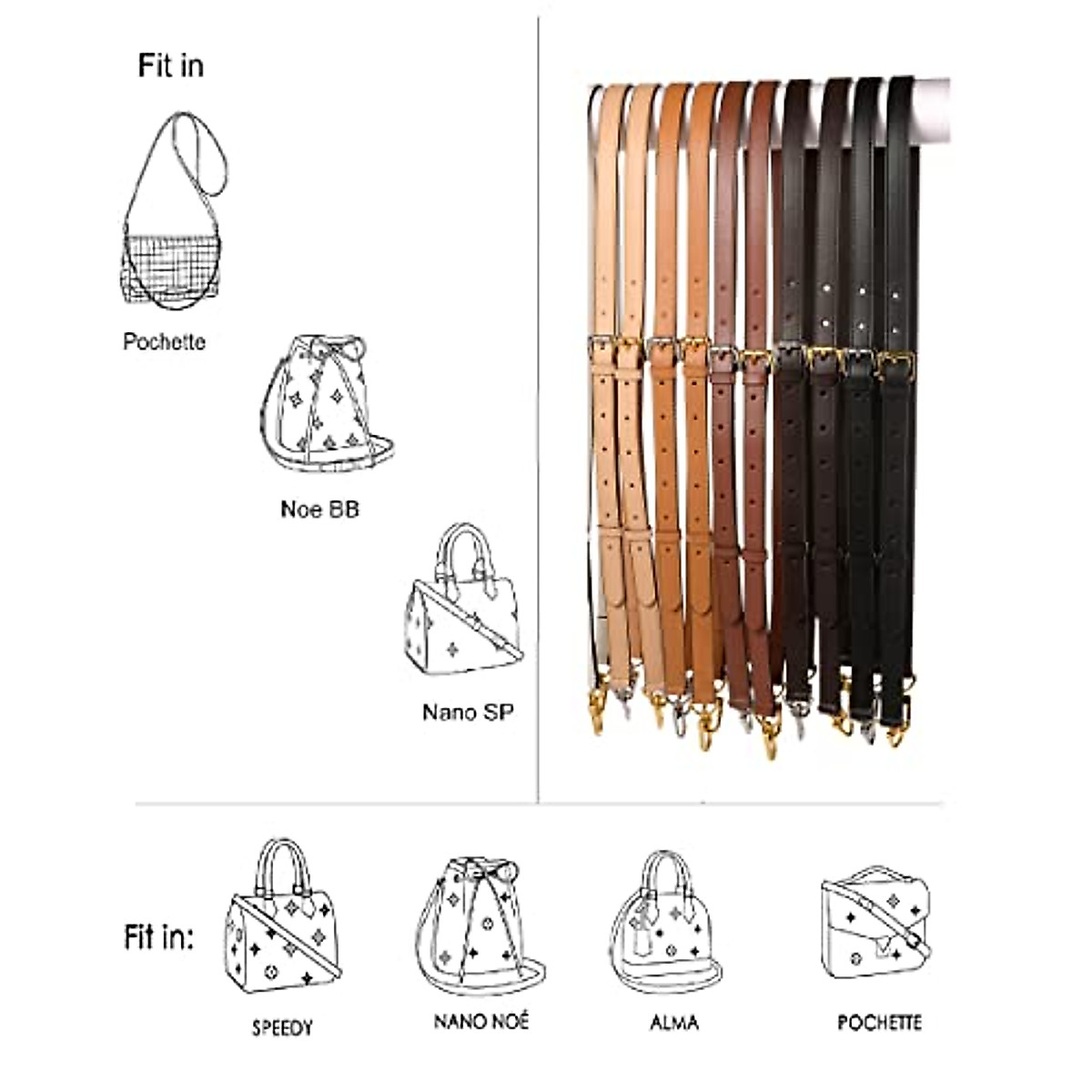 GOXTECH Vachetta Leather Adjustable Crossbody Strap for ， women's crossbody handbags (Beige)