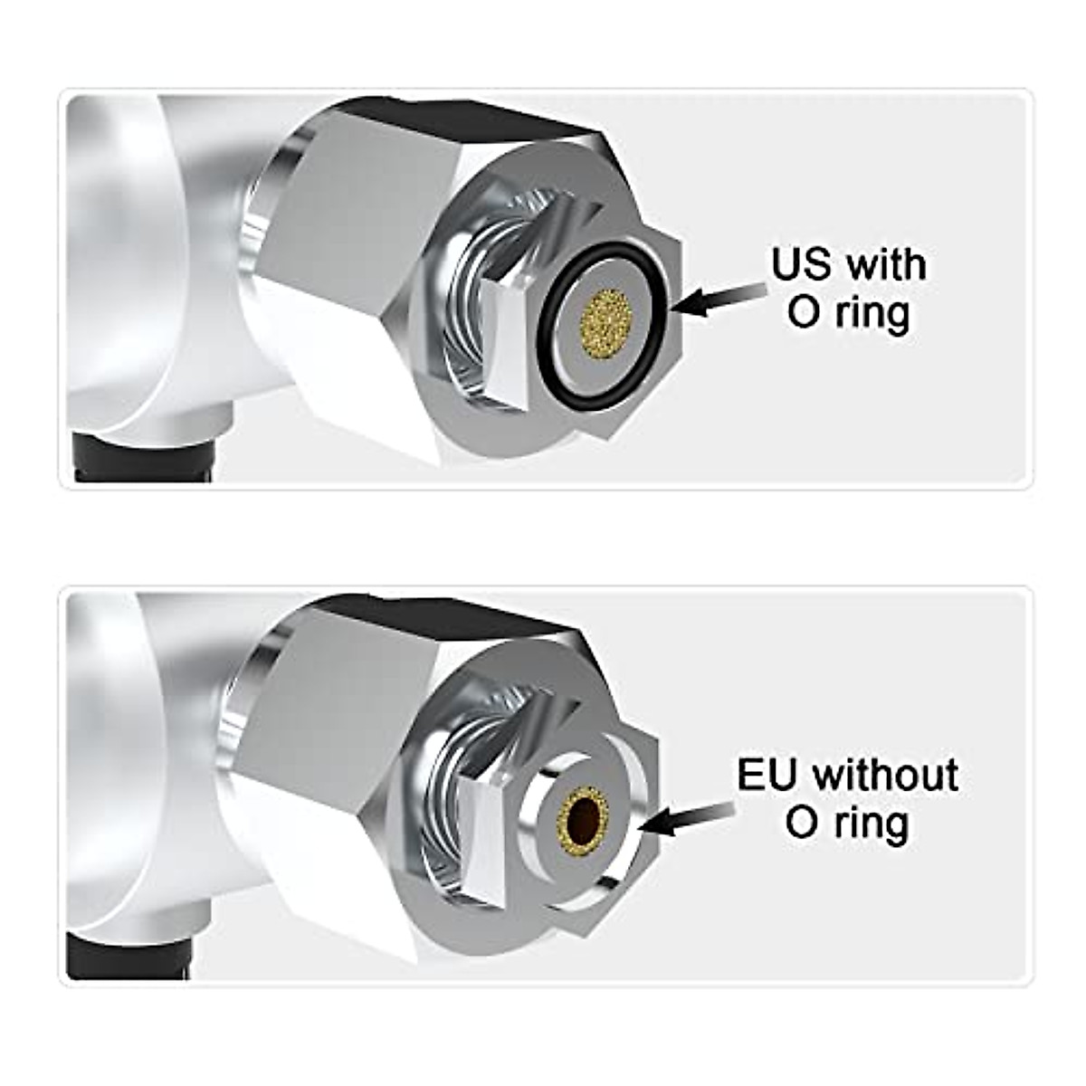 FZONE Pro Series Aquarium Dual Stage CO2 Regulator Adjustable Output Pressure with DC Solenoid and Integrated High Precision Needle Valve and Bubble Counter