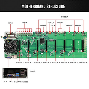 DAYLEAD Mining Rig Case 8 GPU Mining Case with Mining Motherboard Support 8 Cooling Fans(4 Preinstalled) for BTC/ETH/ZEC GPU Mining Rig (Without GPU, PSU)