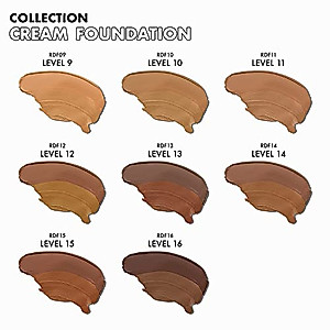 Ruby Kisses Cream Foundation 3D Face Creator 2-Color Foundation and Concealer, 12 Hour Wear Long Lasting, Medium to Full Coverage (Level 11)