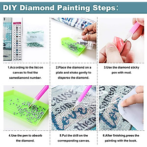 5D Diamond Art Painting Kits for Adults Angel Girl Wing Paint with Full Drill Round Diamond Art Christ Religion Jesus Crystal Gems Cross Stitch for Decompression and Wall Decoration 35x35cm