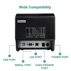 Rongta Kitchen Restaurant POS Printer RP850P, 80mm Thermal Receipts Printer with Auto Cutter, USB Serial Ethernet for ESC/POS, Support Windows/Mac Cash Drawer, No Bluetooth, No Square