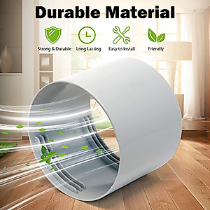 Portable AC Coupler 5.9 inch (150mm) Air Conditioner Accessories Exhaust Hose Coupler, Support Clockwise/Counter-Clockwise Thread, AC Hose Coupler Coupling Extension Connector