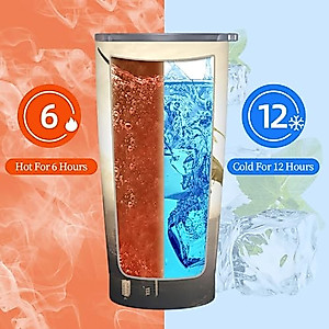 20oz Insulated Tumblers with Lids and Straws Aircraft Above City Stainless Steel Coffee Tumbler Cup Double Wall Vacuum Travel Coffee Mugs for Home, Office, Outdoor