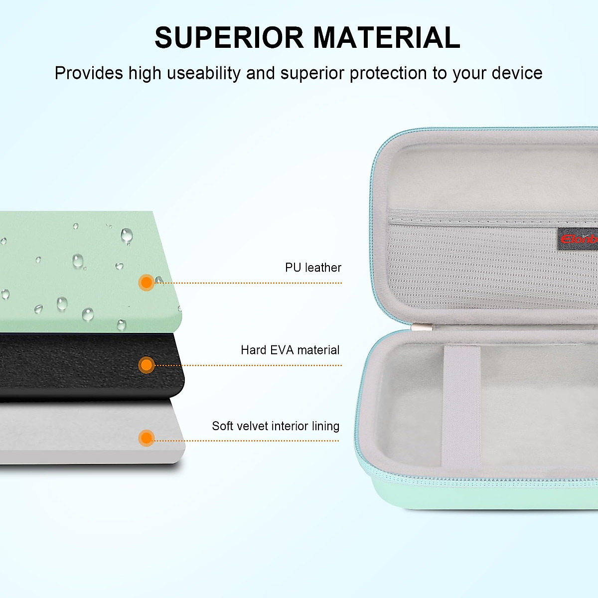 Elonbo Label Maker Carrying Case for Phomemo D30 Label Printer, Portable Bluetooth Wireless Mini Smartphone Label Maker Machine Storage Holder, Mesh Pocket Fits D30 Labels Tape, Green (CASE ONLY)