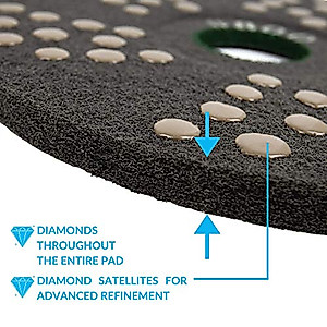 Concrete DNA™ Resin Satellite Pads (27, 800)