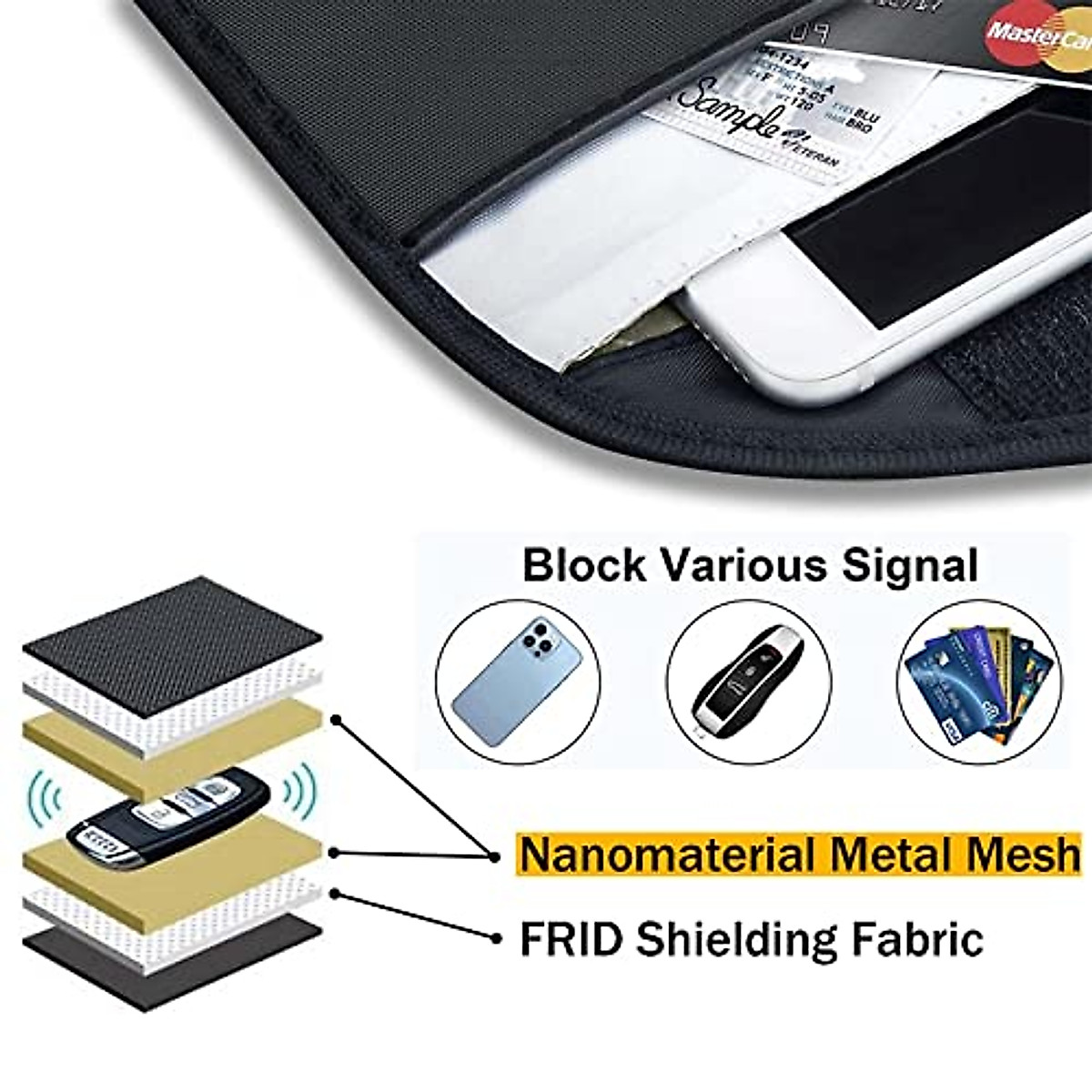 ONEVER Signal Blocking Bag, GPS RFID Faraday Bags for Phones Faraday Bag Pouch Shield Cage Wallet Phone Case for Cell Phone Privacy Protection Car Key FOB, Anti-Tracking Anti-Spying (1 Pack)
