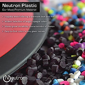 Axiom Discs Neutron Envy Putter Golf Disc [Colors May Vary] - 160-169g