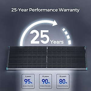 Renogy Bifacial 220 Watt 12 Volt Solar Panel Monocrystalline Rigid High-Efficiency PV Module Power Charger for RV Marine Rooftop Farm Battery and Other Off-Grid Applications