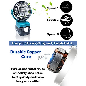 Uniqwamo Portable Rechargeable Fan for Makita 18V BL1860 BL1850 Lithium-Ion Battery, Jobsite Battery Operated Fan with 3 Speeds Control，USB +Type C