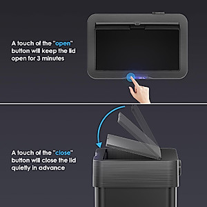 TLSUNNY 21.1 Gallon Motion Sensor Trash Can,Touchless Automatic Garbage Can,Brushed Stainless Steel Smart Bin,with Bag Holder,Soft Close Lid,for Kitchen,Office,RV,Bedroom,Living Room (Black, 80L)