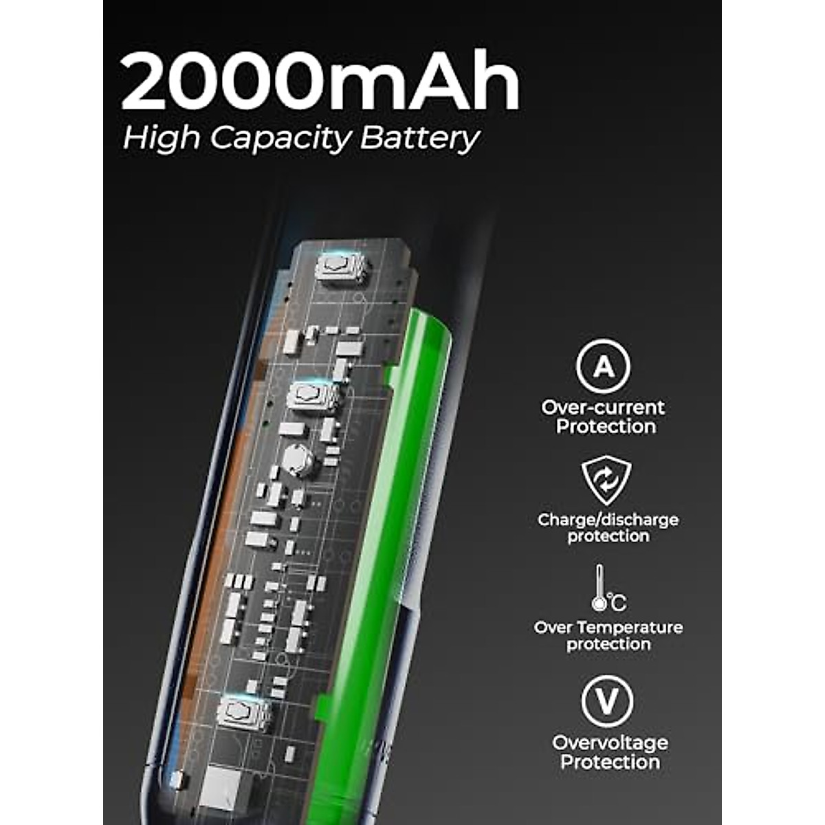 DongCheng 4V Cordless Electric Screwdriver, 2000mAh Battery Powered Rechargeable Screwdriver with 3 Torque Setting Up to 5N.m, 300RPM, Dual LED Lights, 8pcs 2-Inch Magnetic Screw Bits for Home DIY