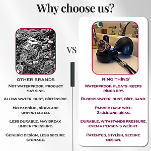 Ring Thing® - Ring holder for jewelry, portable ring case, ring organizer, ring storage, waterproof compact portable ring jewelry holder, organizer for stacking rings (Black Onyx)