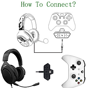 Cenxaki Stereo Headset Adapter for Xbox One, Game Audio Mic Headphone Converter – Black by