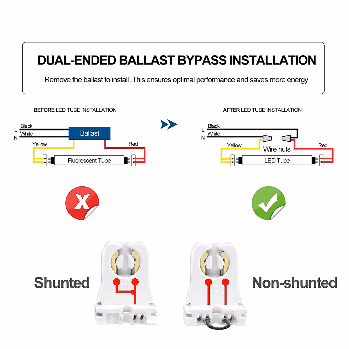 JOMITOP 4 Ft T8 LED Tube Light 22W G13 Base 5000K Daylight White,Ballast Bypass Required, Dual-End Powered, 60W Replacement LED Bulb Lights, 2640 Lumens, Clear Cover, AC 85-277V Pack of 4