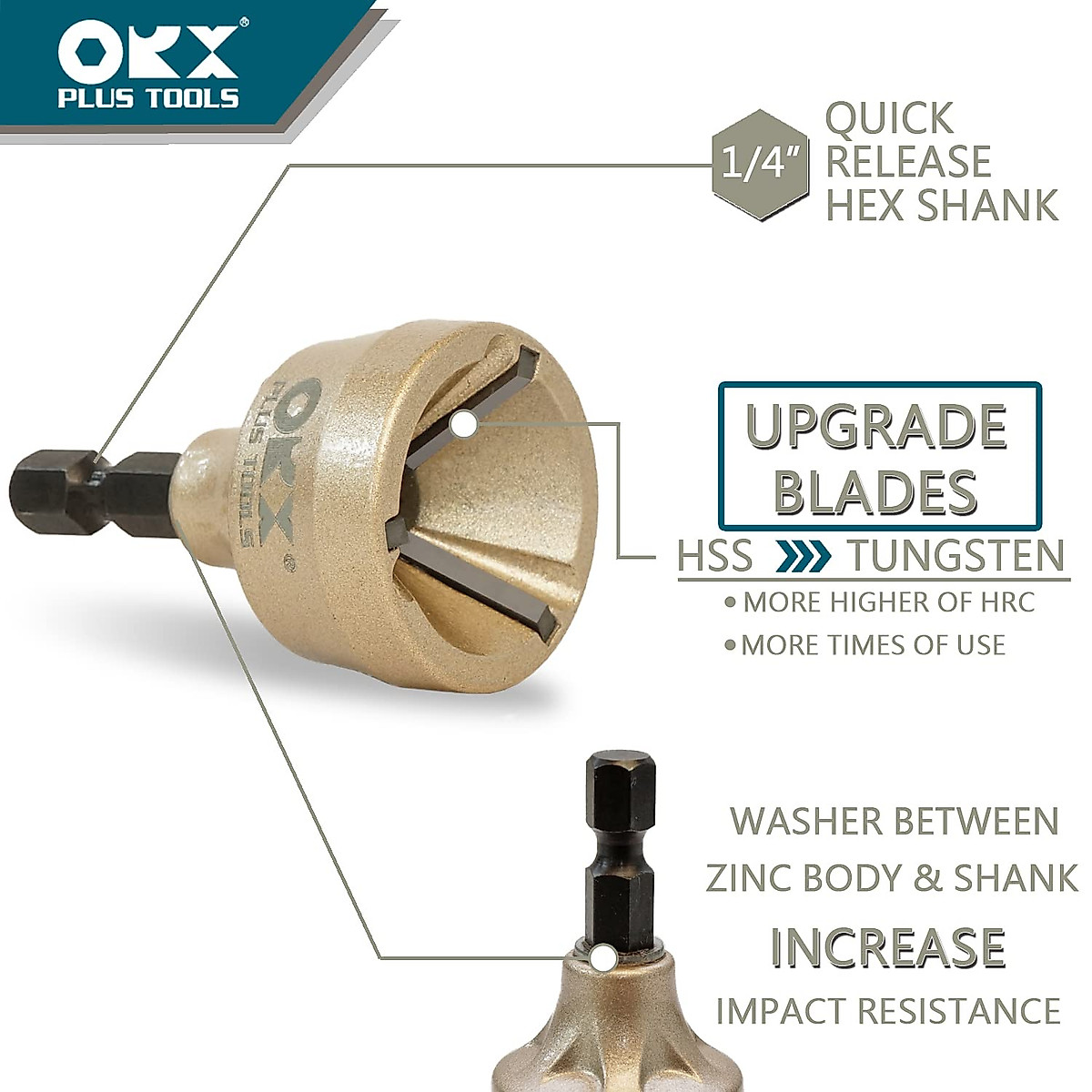 ORX PLUS TOOLS 2 PCS Deburring External Chamfer Tool, with HSS Blade and Tungsten Blade, Deburring Drill Bit, Remove Burr Tools Quick Release Shank Fits for 1/8"-3/4"(3mm-19mm)