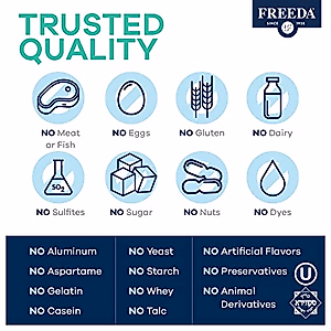 Freeda Calcium Citrate - Kosher Vegan Calcium Supplement for Women & Men - Bone Health & Joint Support - Calcium 1000mg per serving - Calcium Citrate 1000mg Tablets Calcium without Vitamin D (250 Ct)