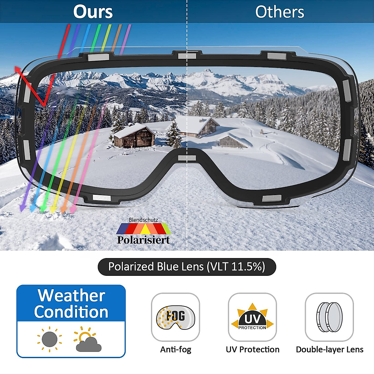 COPOZZ OTG Polarized Ski Goggles, G2 Interchangeable Magnetic Lens Over Glass Snowboard Goggles with UV Protection for Adult