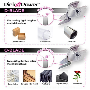 Paper and Fabric Replacement Blade for Pink Power HG2043 3.6V Lithium Ion Pink Cordless Electric Scissors (PPO Blade : 5 Pack)