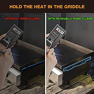 Upgraded Wind Guards for Blackstone 36” Griddle, Blackstone Griddle Accessories Fit for Blackstone Grill, 5015 Magnetic Stainless Steel Wind Screens Protect Flame Hold Heat, Compatible with Hood