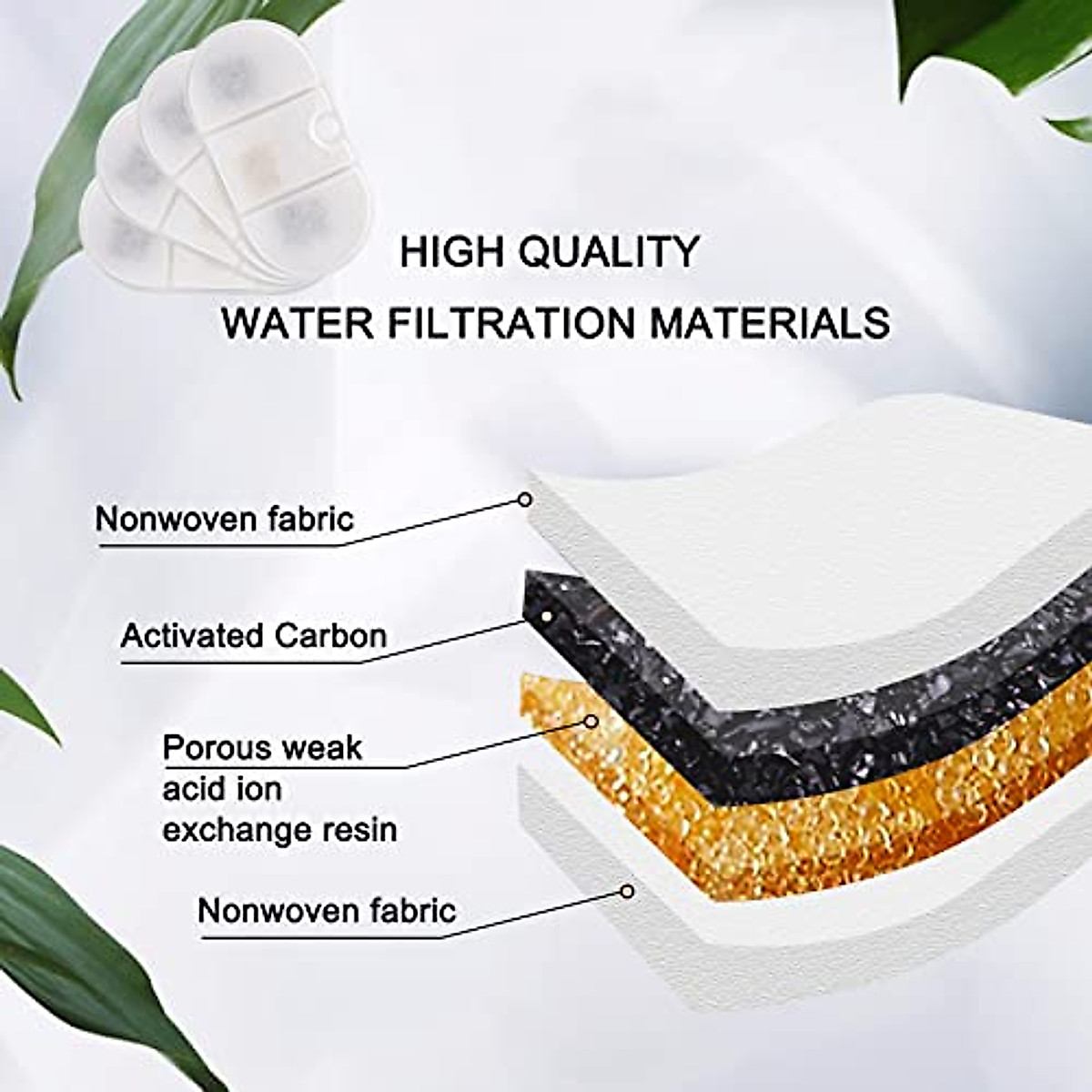 Cylomert Cat Fountain Filters Replacement for 71 Oz/ 2.1L Cat Water Fountain, 8 Carbon Ion-Resin Filters& 8 Sponge Filters for Pet Fountain Dispenser