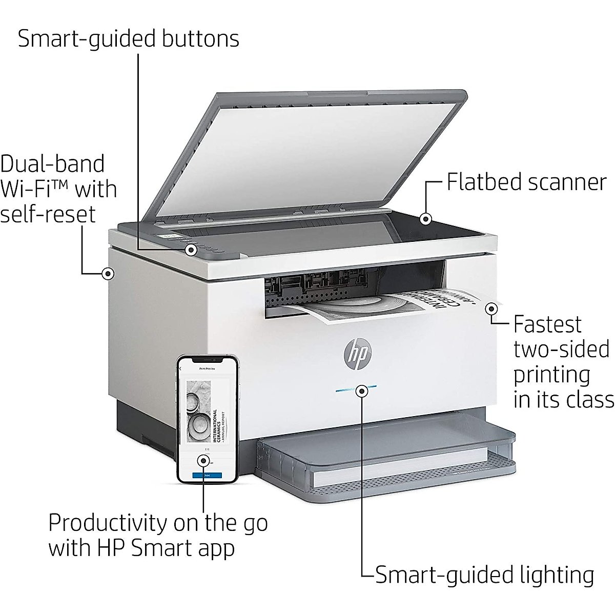 HP Laserjet MFP M234dw Wireless Monochrome All-in-One Laser Printer, Print Scan Copy,600x600 dpi, 30ppm, Auto Duplex Printing, 1.27" LCD Display, Wi-Fi, Ethernet - WULIC Printer Cable