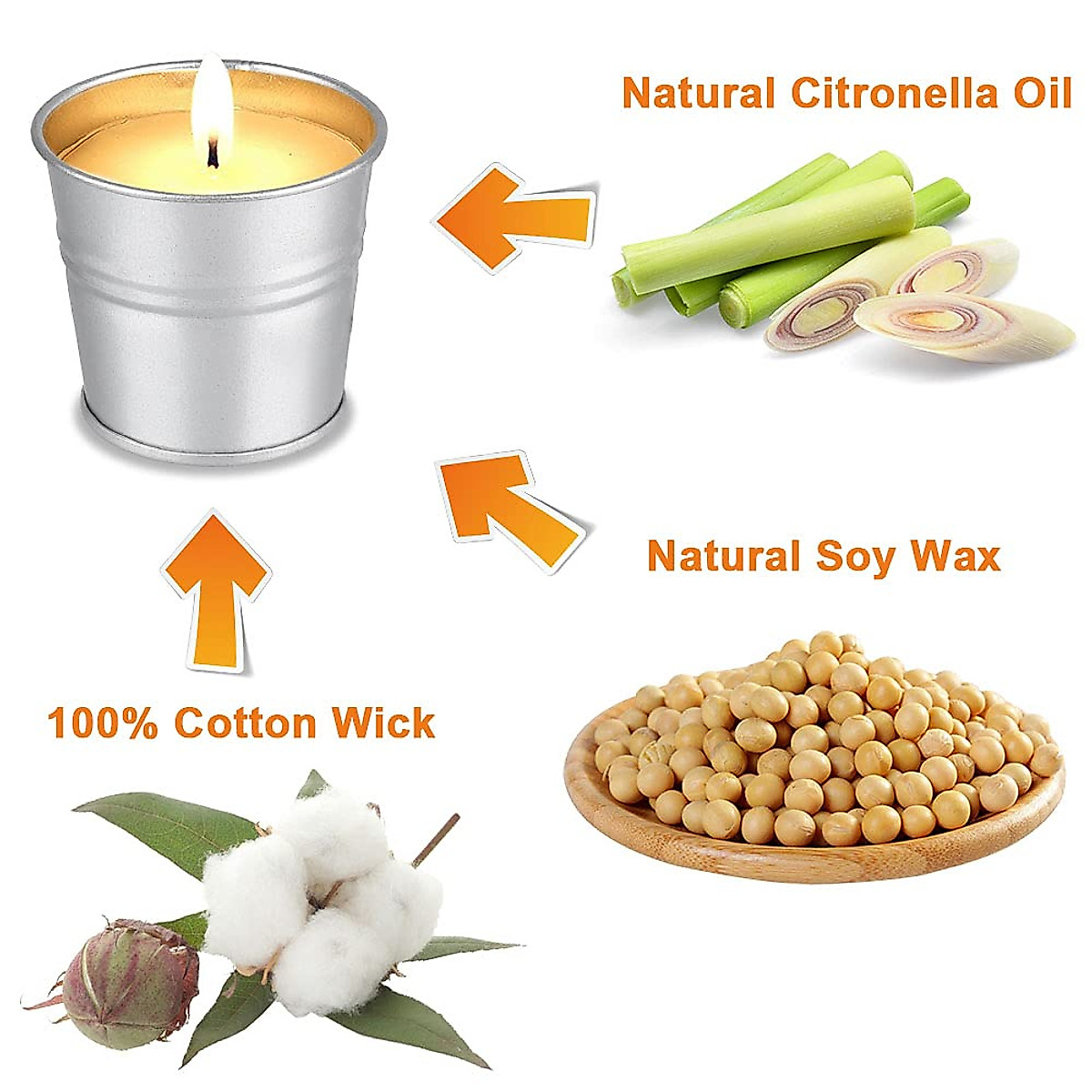 Citronella Candles Outdoor 12 Pack - 160 Hours Burn 100% Natural Soy Wax Candles Set for Home Garden Patio Camping Picnic, Scented Candles Gifts Women Wedding Birthday Christmas Housewarming Gift