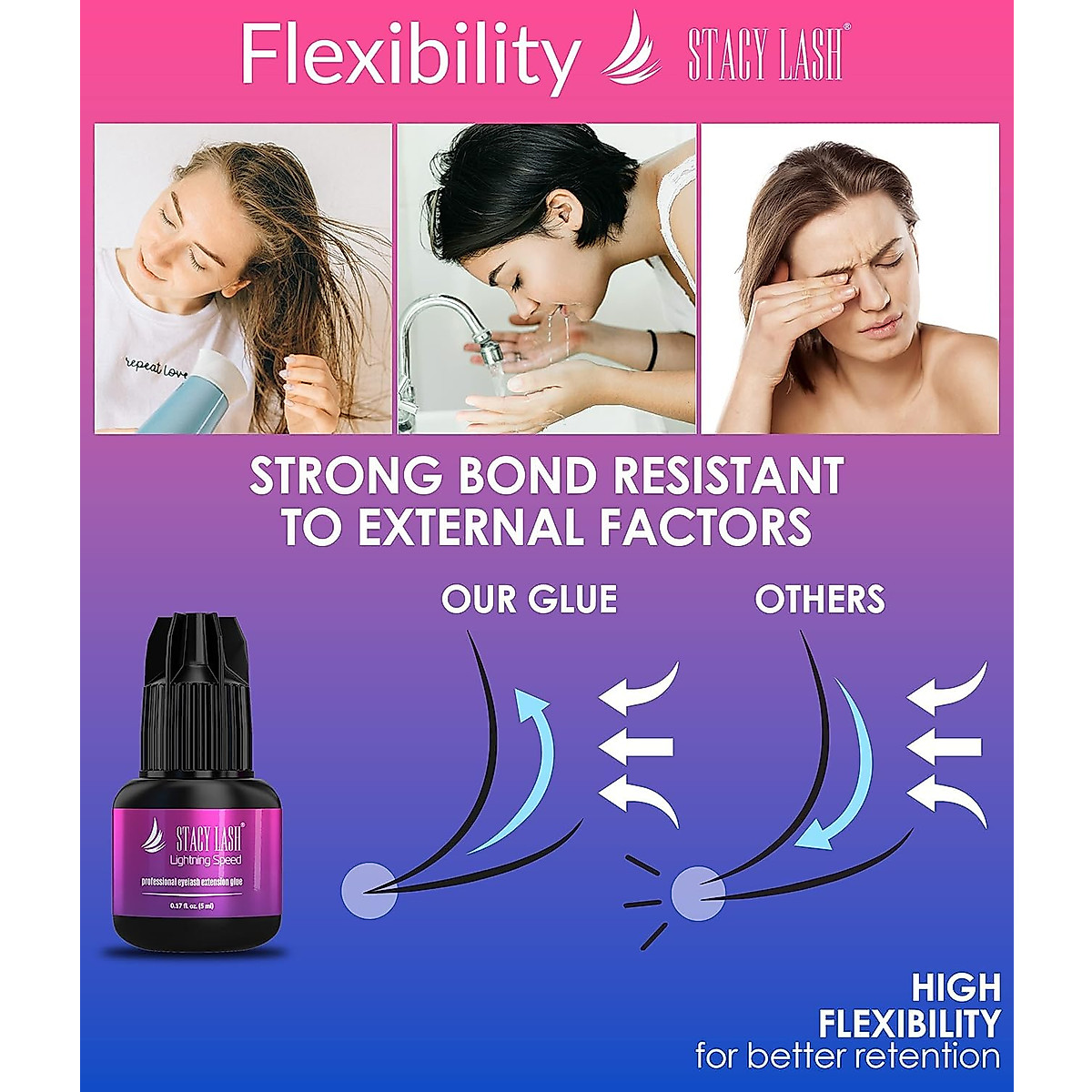 Lightning Speed Eyelash Extensions Glue – Stacy Lash 5ml /0.17 fl.oz / 0.3 Sec Dry/Retention – 6-8 Weeks/Black Adhesive/Professional Supplies