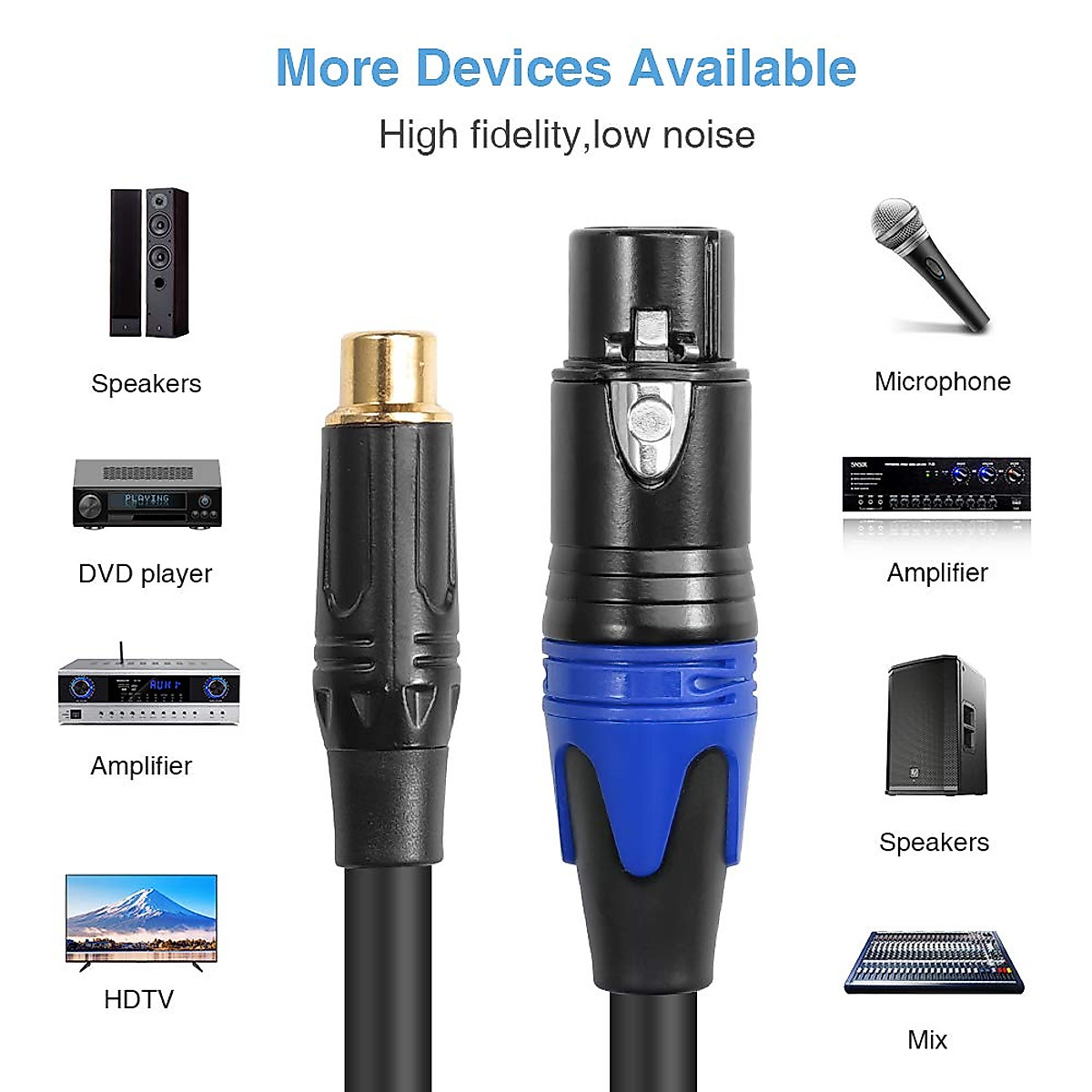 Disino Female XLR to RCA Female Cable, RCA to XLR Female Converter Gender Changer Audio Adapter Patch Cable - 1 feet