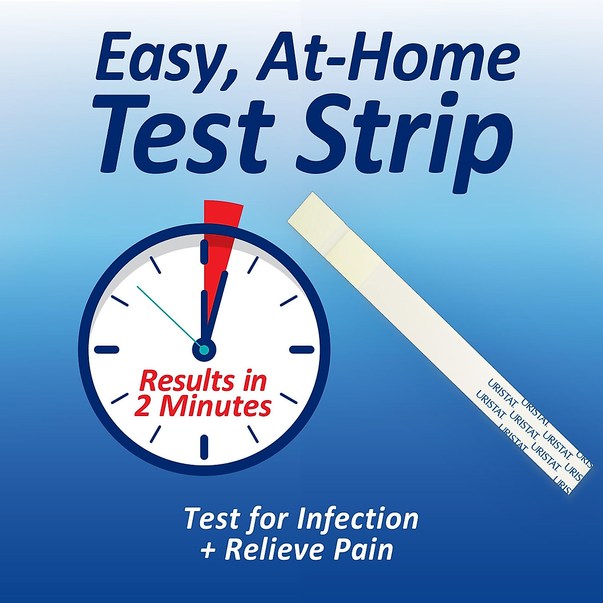 URISTAT Ultra UTI Relief Pak, UTI Treatment for Women and Men, 1 UTI Test Strip and 12 UTI Treatment Tablets, 1 Box