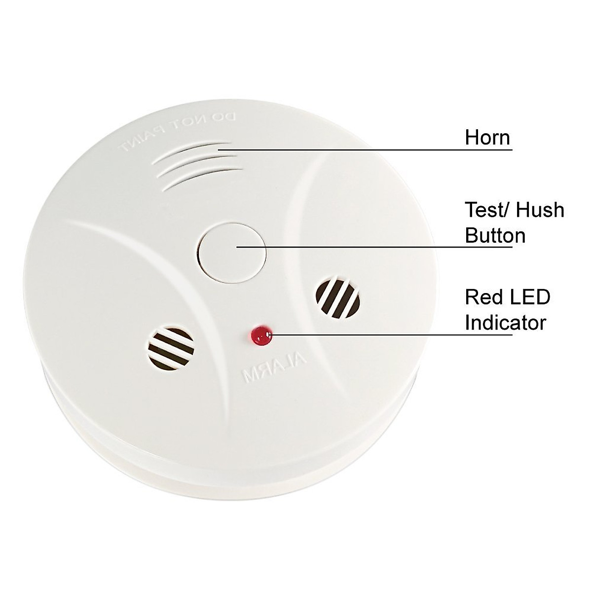 Smoke and Carbon Monoxide Detector Combo Unit Battery Operated Smoke Co Alarm with Self Test Button