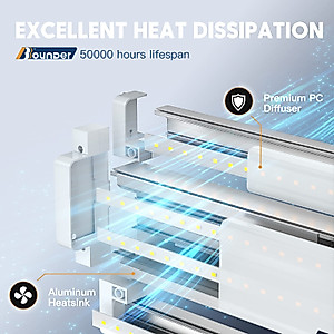 Bbounder Deformable LED Shop Light for Workshop, 6400LM 80W 4FT Utility Shop Lighting Fixture with Plug and Adjustable Panel, 5000K Daylight, Hanging or Flush Mount for Shop, Garage, Workbench, 1 Pack