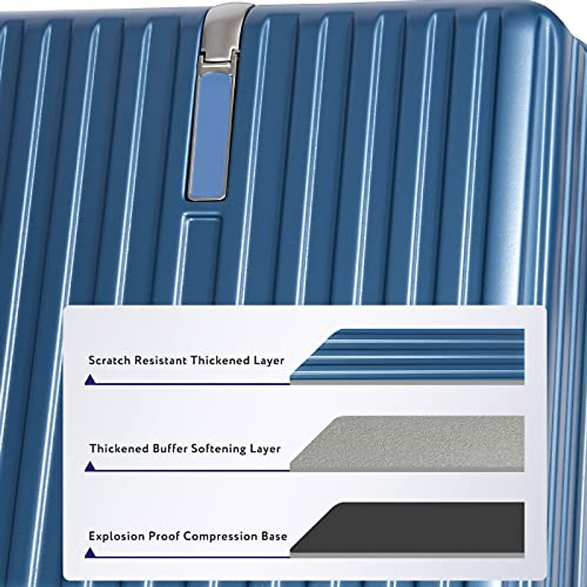 MGOB Luggage Sets Expandable PC Hard Shell Suitcase Durable Lightweight with TSA Lock and Spinner Wheels(3 Piece Luggage Set, Blue)