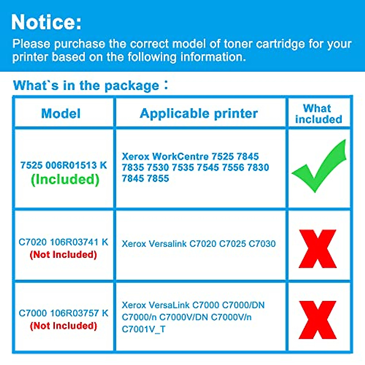 LCL Compatible Toner Cartridge Replacement for Xerox WorkCentre 7525 7845 7835 7530 7535 7545 7556 7830 7845 7855 006R01513 6R01513 (1-Pack Black)