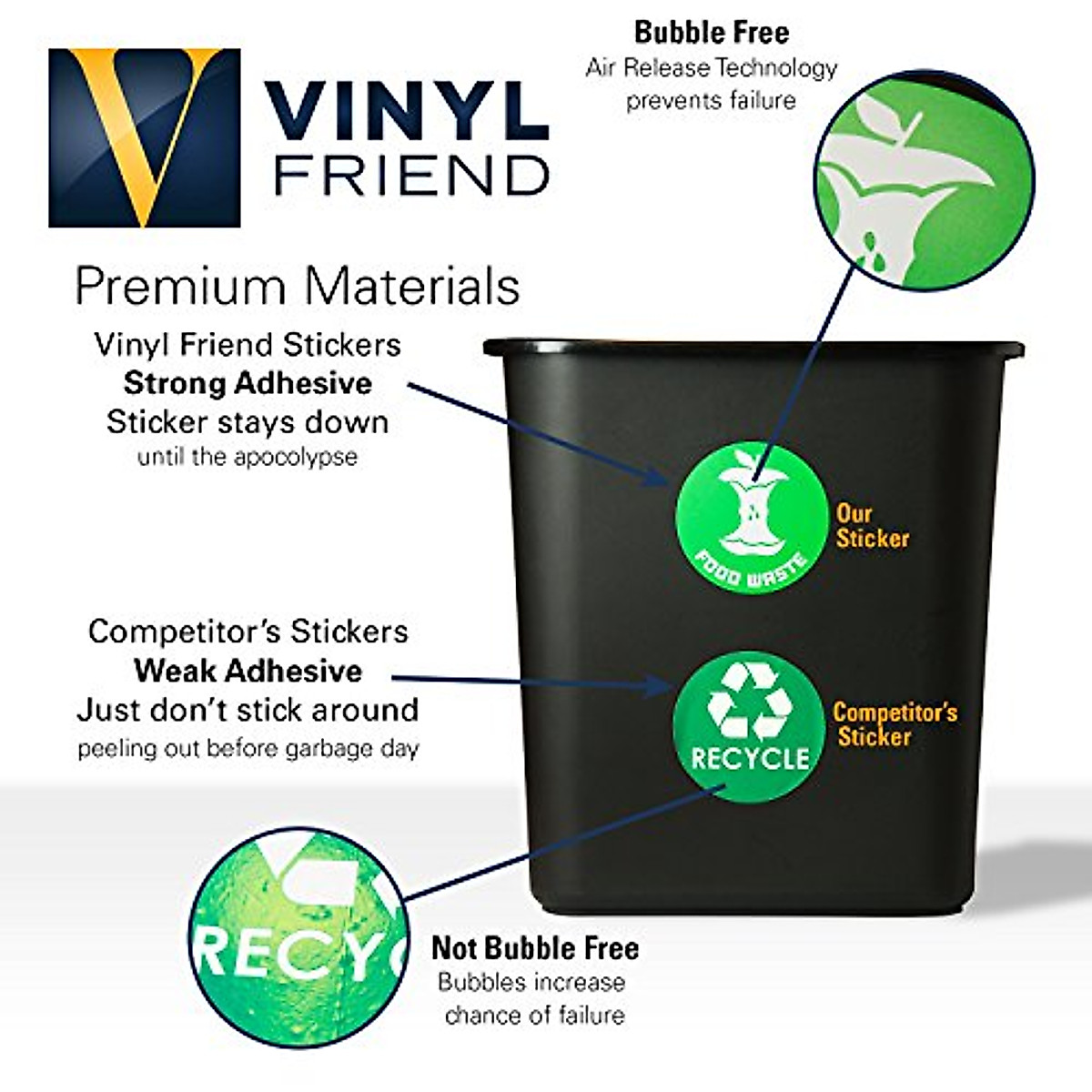 Recycle,trash and compost (food waste) bin logo stickers (6 Pack) 4in x 4in - Organize trash - For metal or plastic garbage cans, containers and bins - indoor & outdoor - Home, kitchen, or office