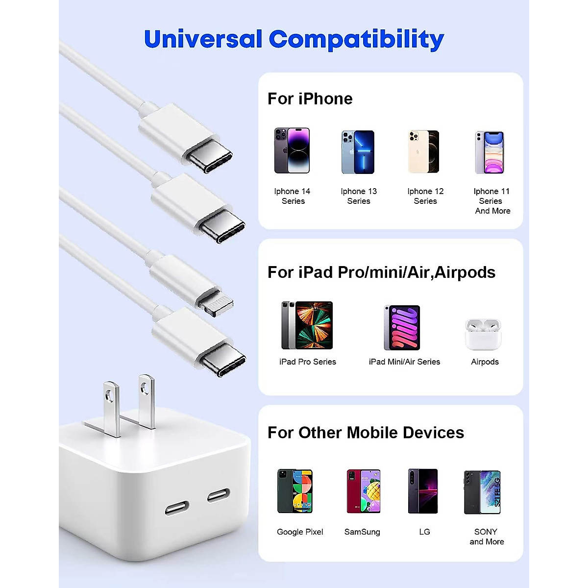 Apple USB C Charger, 40W Dual USB C Wall Charger, iPhone Charger iPad Charger Super Quick Double USB C Port Apple Charger Foldable Plug with Lightning Cable and USB C Cable for iPhone, iPad, iPad Pro