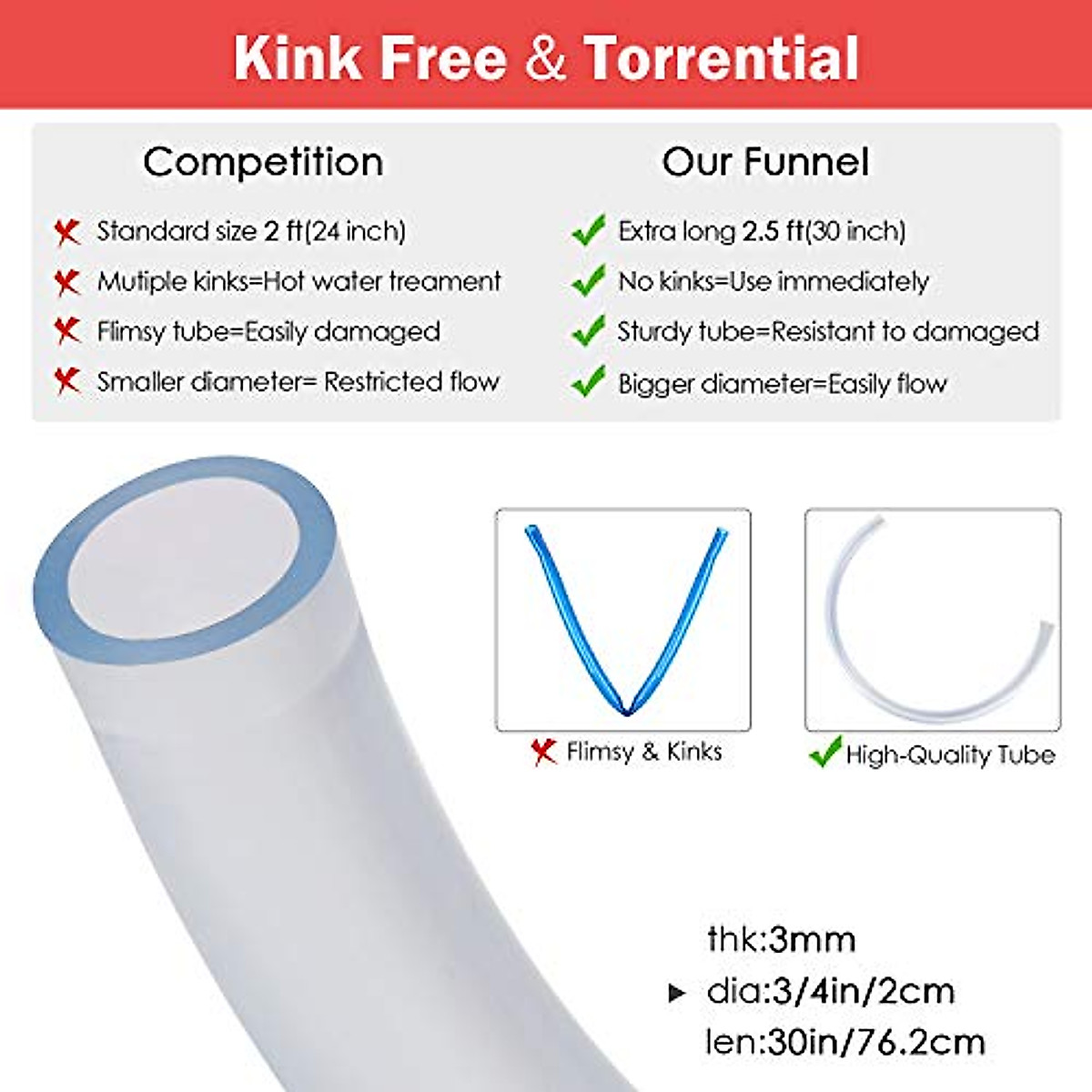 Farielyn-X Beer Bong Funnel with Valve - Newest Valve Design Extra Long 2.5 feet (30 inch) Kink Free Tube & Leakproof Easy Valve Premium Funnel for Beer Drinking Games, College Parties(Double Header)