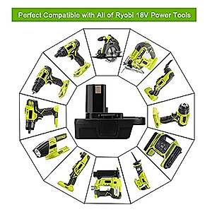 ZLWAWAOL DM18RL Battery Adapter Converter with USB Socket Compatible for Dewalt 20V & Milwaukee 18V Li-Ion Battery Convert to Ryobi 18V P108 ABP1801 Battery