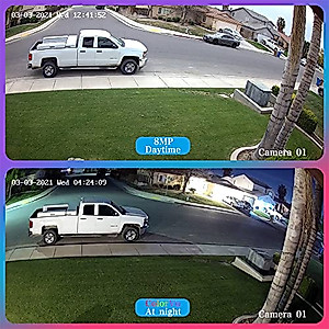 Compatible for Hikvision 5MP Outdoor PoE Turret Camera,Security Surveillance with Human/Vehicle Detection,2.8mm Lens,98ft Night Vision,Built-in Mic,IP67(PG2355I) (White-PG-2387C)