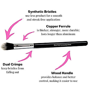 Under Eye Setting Powder Brush - Small Soft Fluffy Tapered Blending Makeup Brush, Set Concealer, Buffing, Baking, Finishing Loose, Pressed, Compact, Mineral Cosmetics, Synthetic, Cruelty Free Vegan