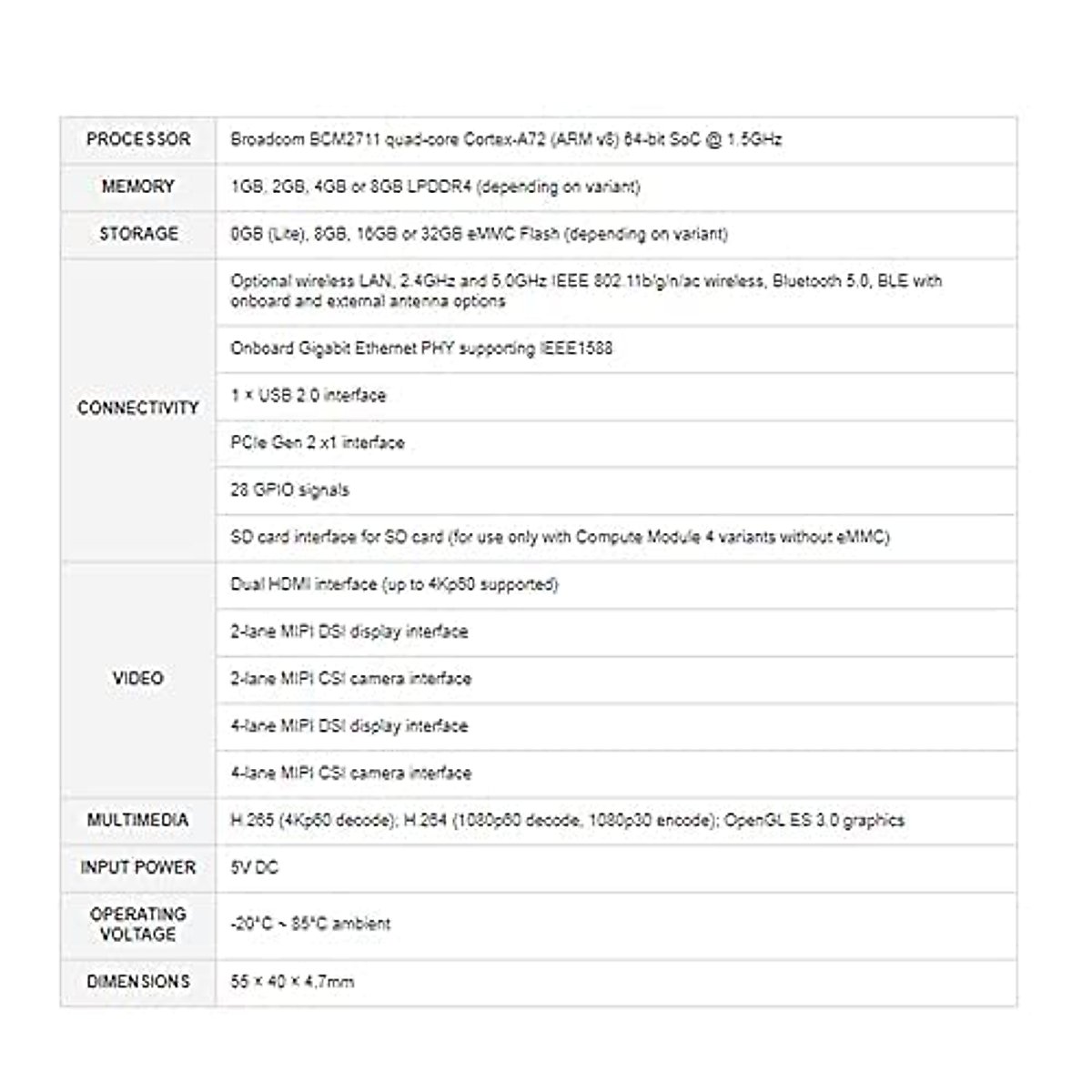 Raspberry Pi Compute Module 4-1GB RAM No eMMC, 2.4/5.0GHz with Wi-Fi CM4 Board (CM4101000)