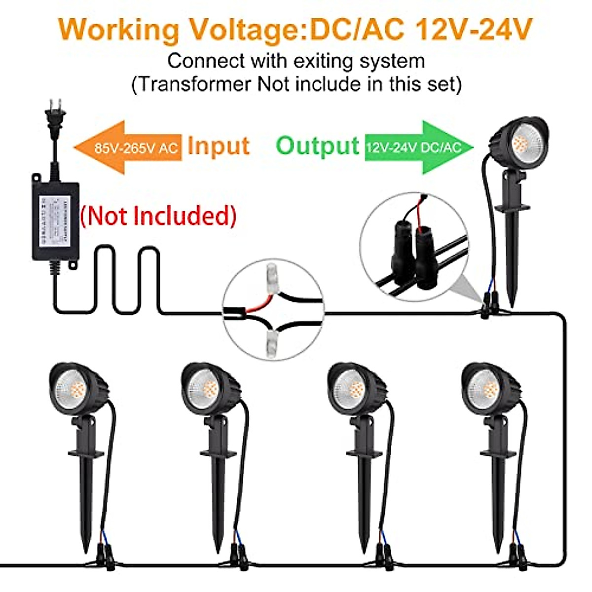 MEIKEE 7W LED Landscape Lights, DC/AC 12V/24V Low Voltage Landscape Lighting, IP66 Waterproof Warm White Landscape Spotlights, 800LM Outdoor Garden Pathway Yard Lights (8 Pack with Connectors)